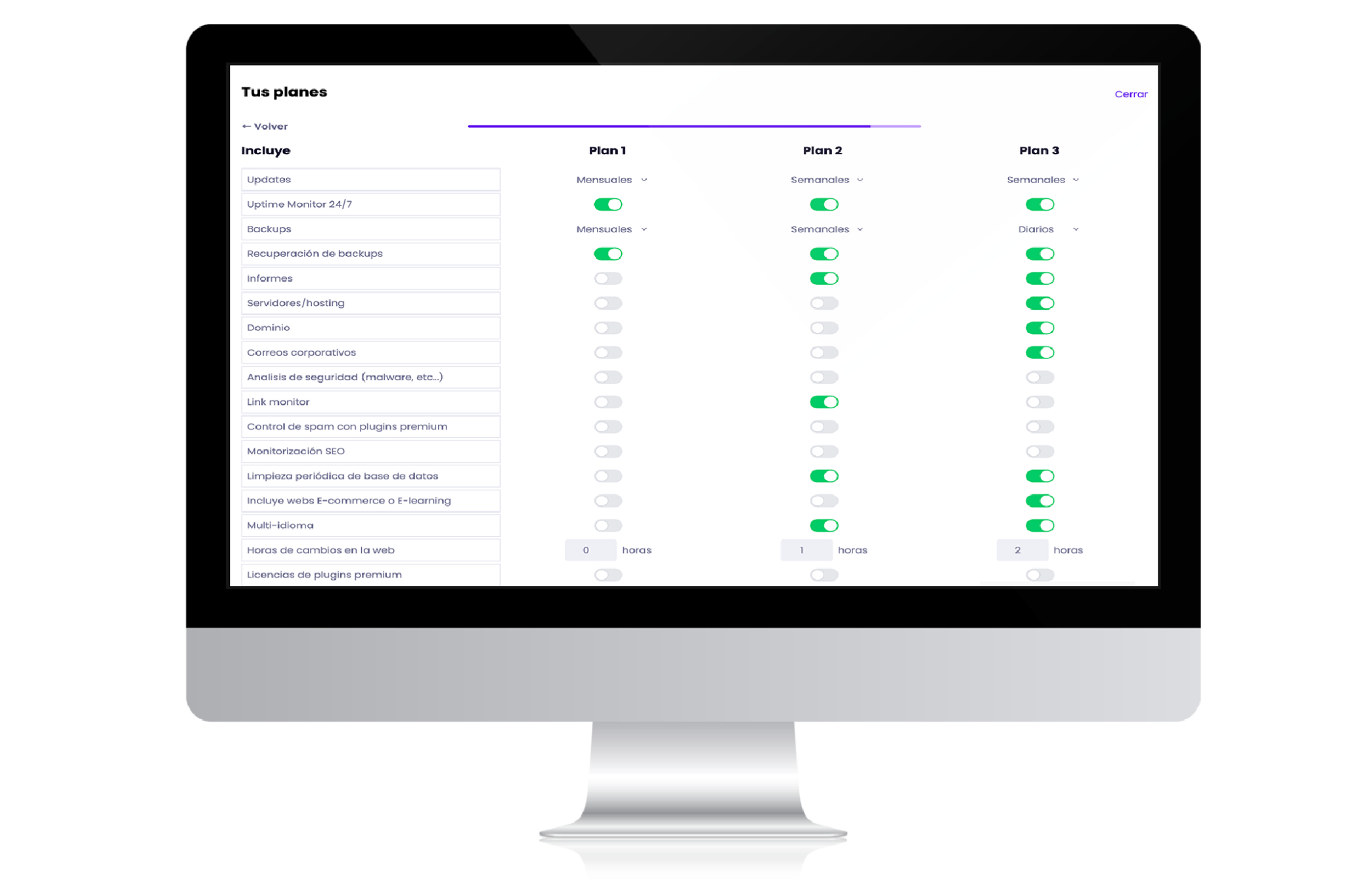 Web maintenance plans calculator | Modular DS