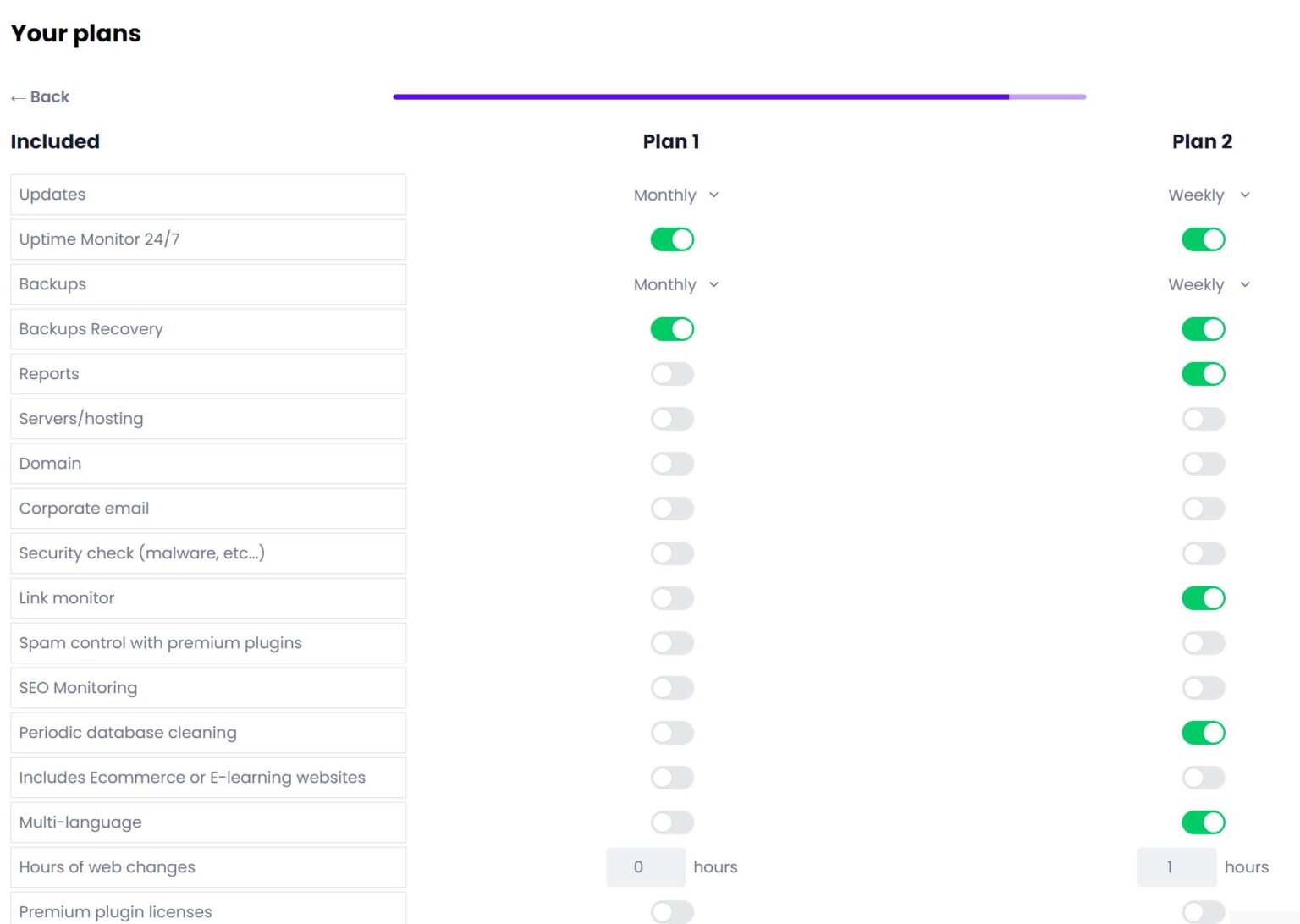 Guide To Creating Web Maintenance Reports For Your Clients Modular Ds