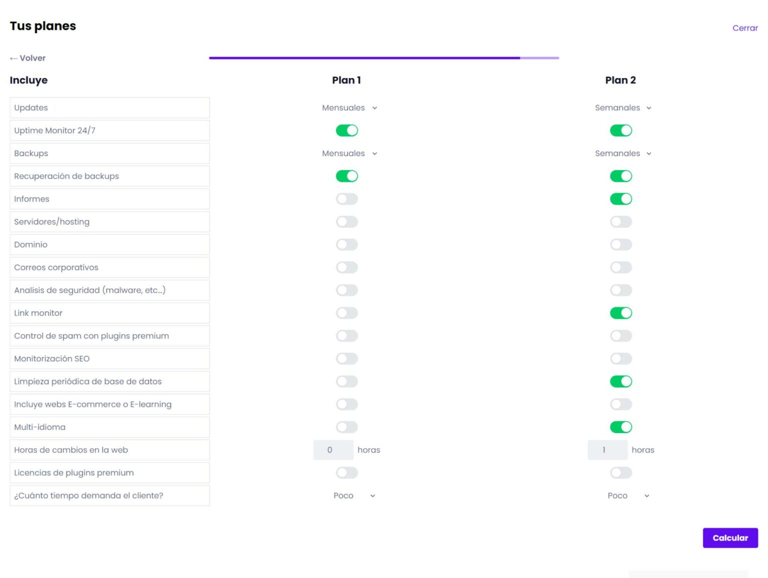 Cuáles son las fases de un proyecto web | Modular DS