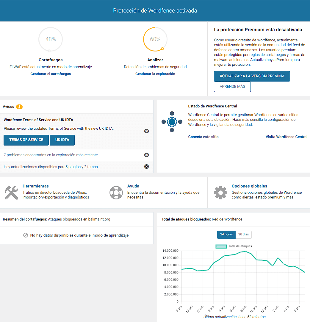 Wordfence: The most downloaded WordPress security plugin | Modular DS
