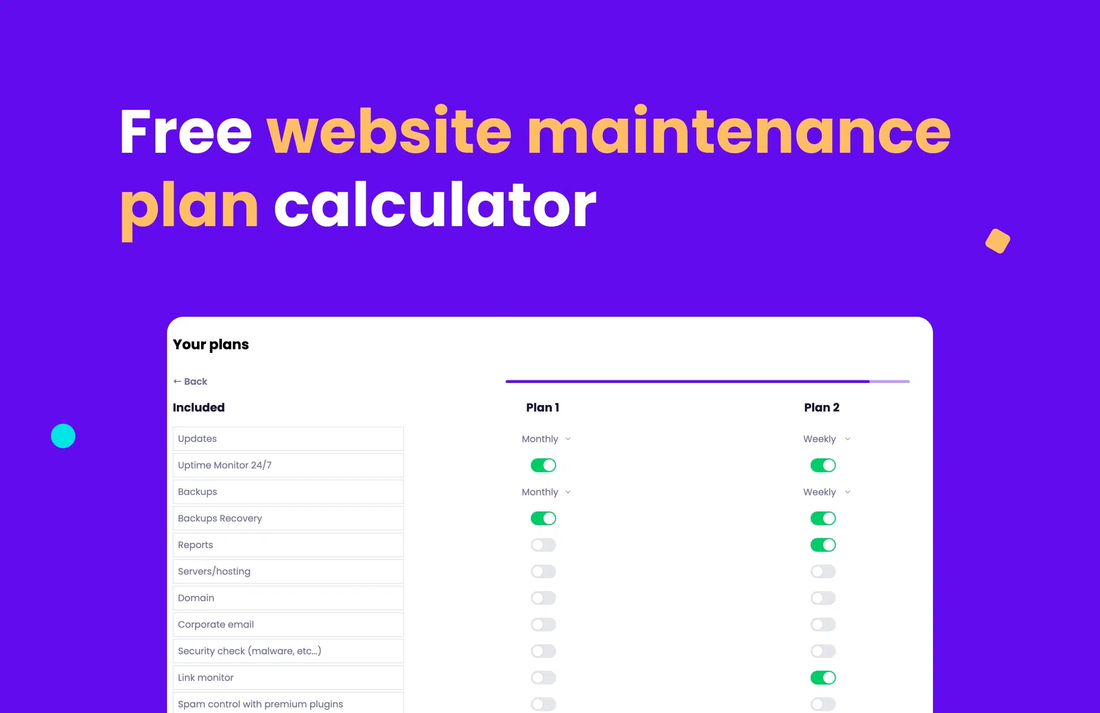 Website maintenance plan calculator | Modular DS